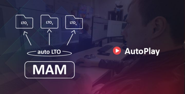 Clustered LTO Library Connections of MAM-System AutoPlay | BRAM ...